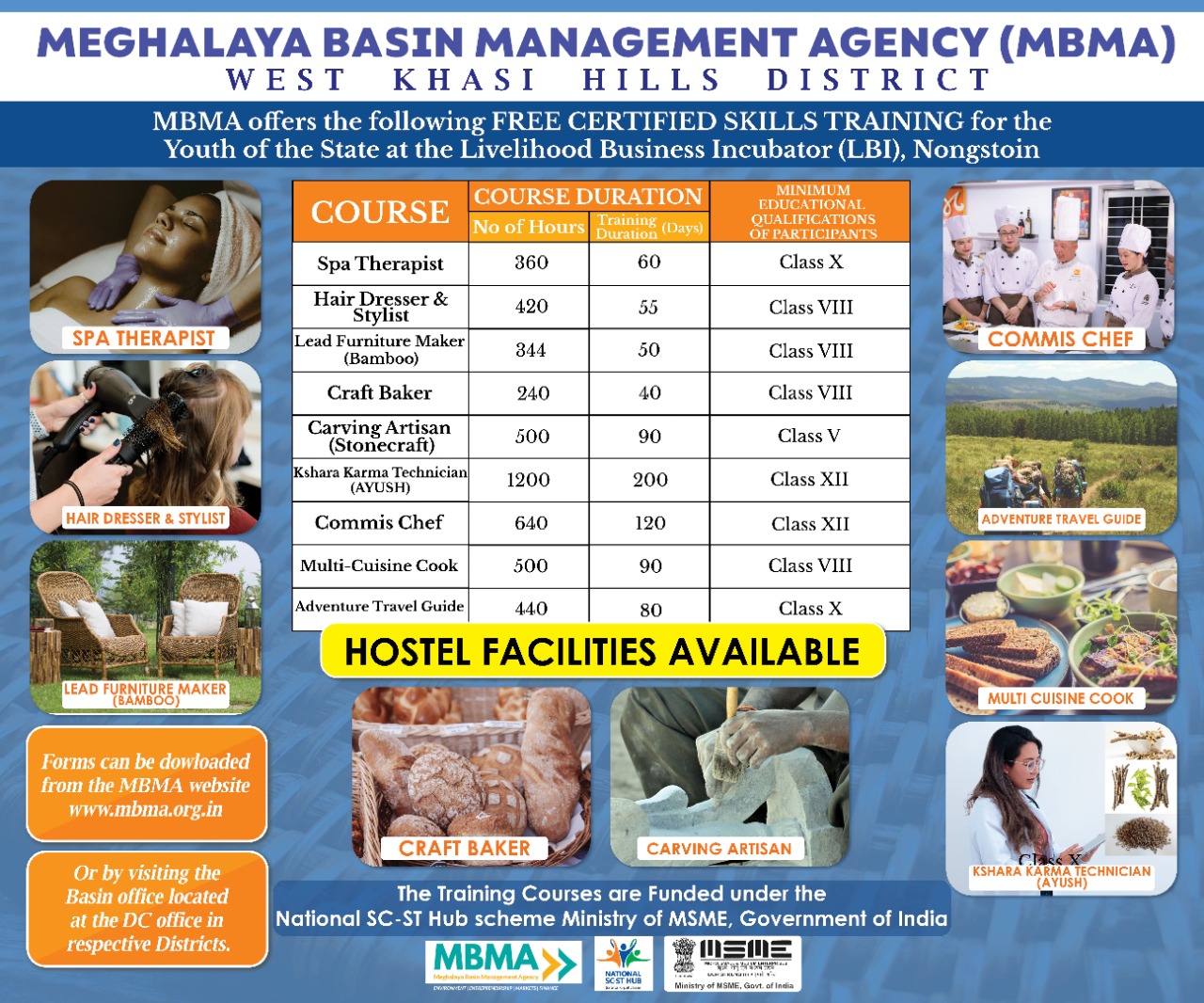 View File 1 Download File 1